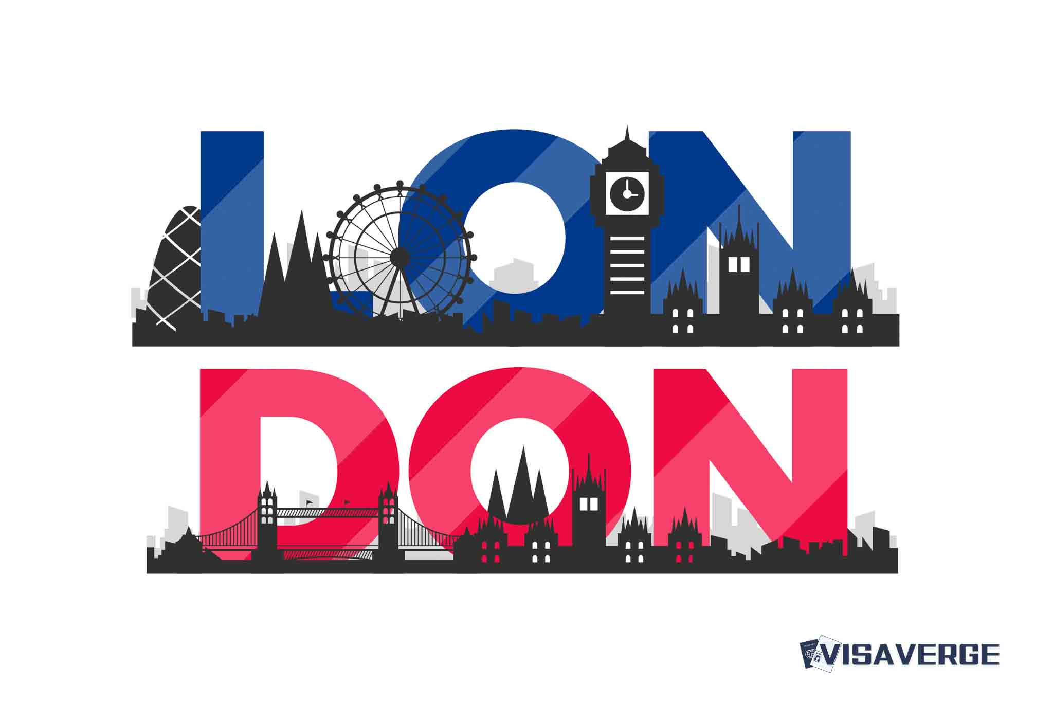 Applying For A UK Ancestry Visa A Step by Step Guide